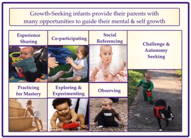 What is Autism? Typical Development and Infants | RDIconnect