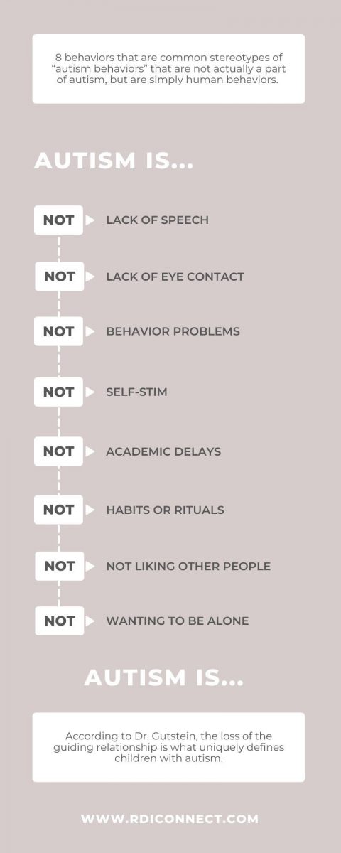 What Autism is NOT (discouraging harmful stereotypes) | RDIconnect