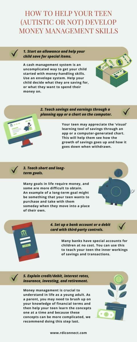 Teaching Autistic Teens Money Management | RDIconnect